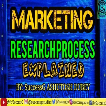Marketing Research Process Process Of Marketing Research Marketing