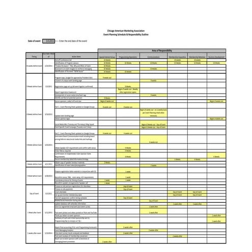 Marketing Scorecard | Responsibility Outline for Event Countdown | PPT