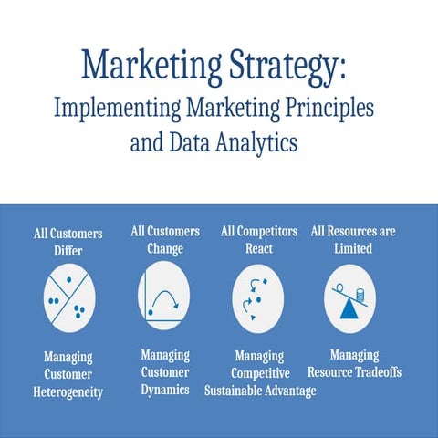 Marketing Strategy, and Promotional comp | PPTX