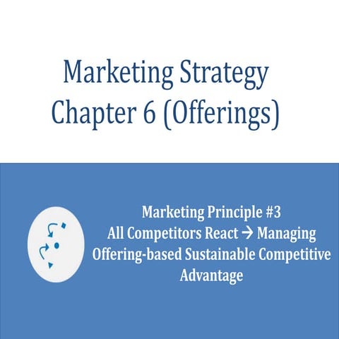 MarketingStrategyChapter06-2.4.pptx