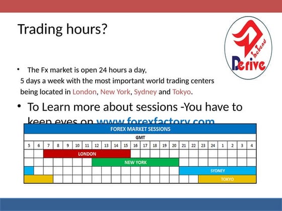 market maker model London, New York, Sydney and Tokyo. .pptx