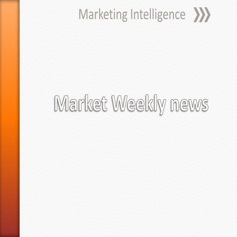 Market news | PPTX