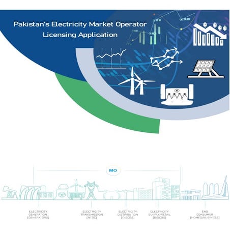 Market Operator Licensing Application_CPPAG_040322.pdf | Business ...