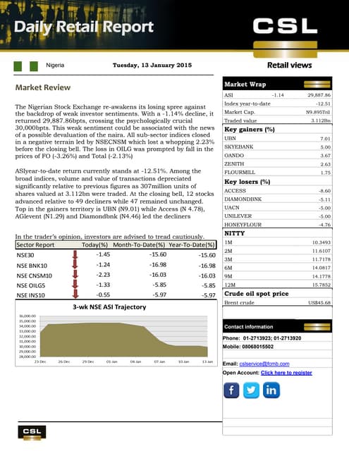 Daily Retail Report | PDF | Commodities | Economy