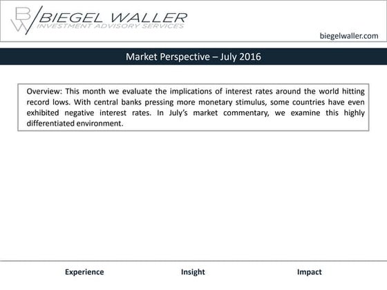 Market Perspective - October 2016 | PPT