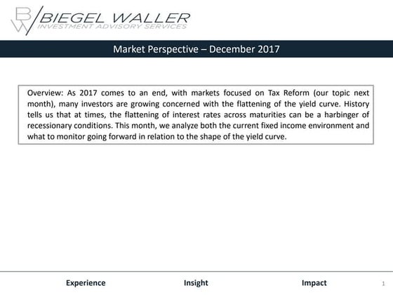 Monetary Strategies in Practice | PPT