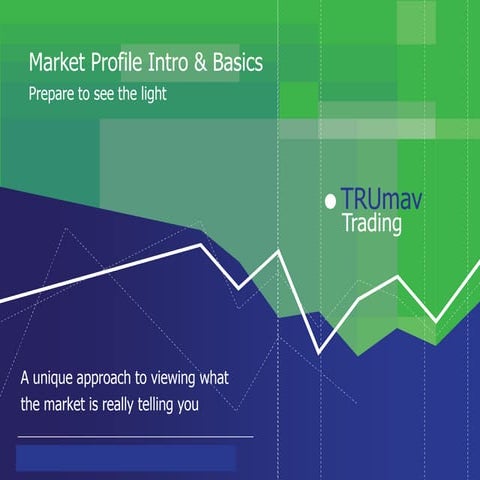 Market Profile Intro.rtf