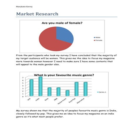 Market research | PDF