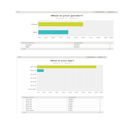 Market research | DOC