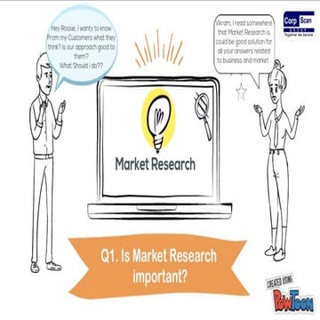 Market Research Process and types. | PPT