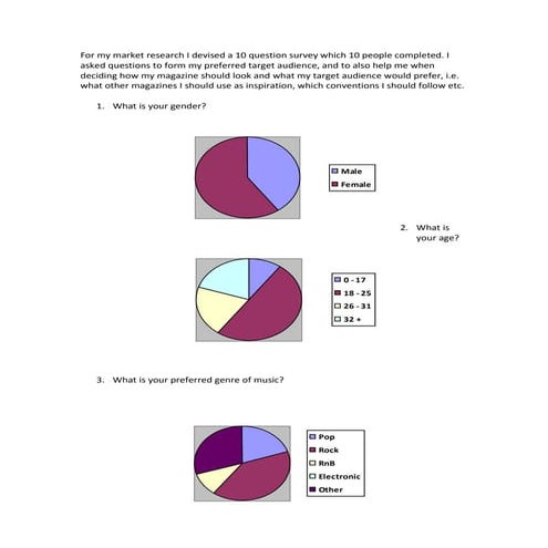 Questionnaire | DOCX