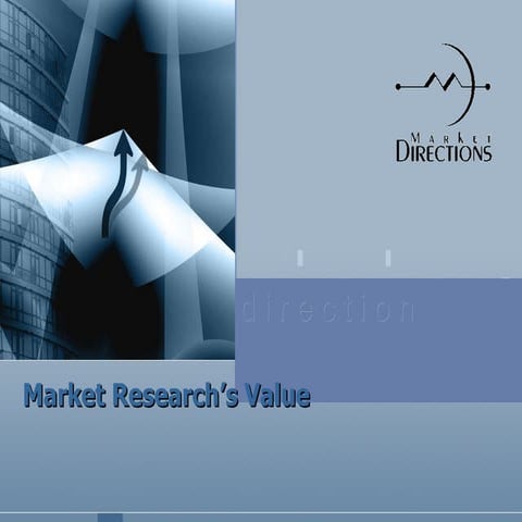 Market Research Presentation | PPT