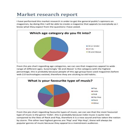 Market Research Report | DOCX