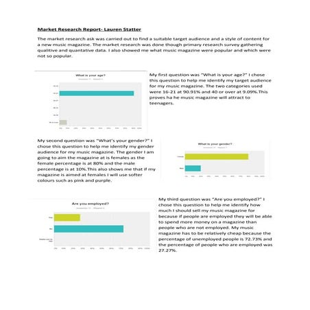 Market research report | ODT | Contemporary Hits/Pop/Top 40 | Music