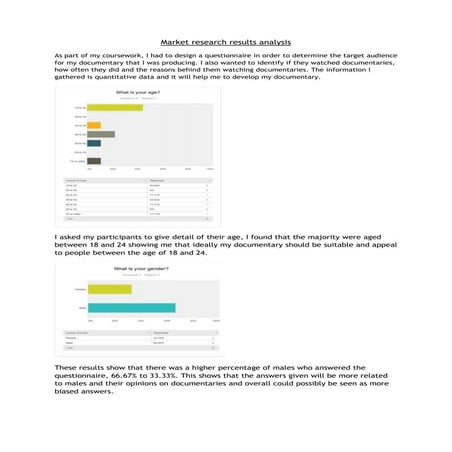 Market research results word | PDF