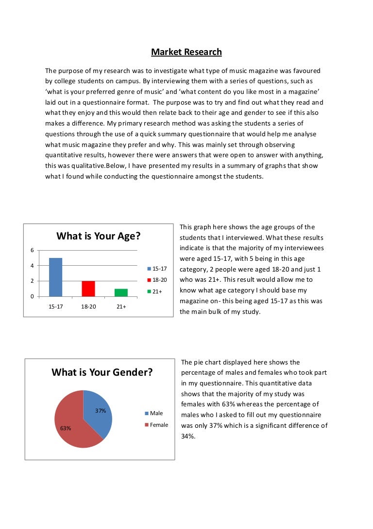 Market Research Summary Market Research Summary