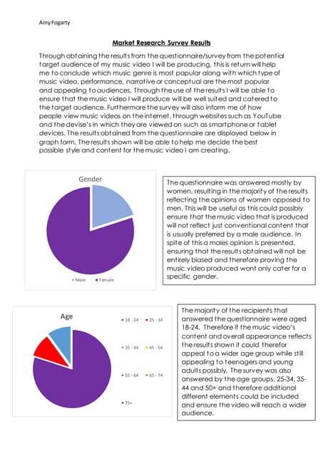 Survey results done | PDF