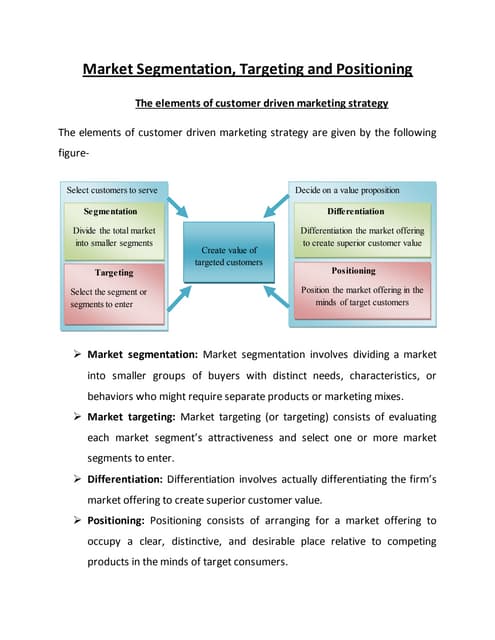 Market Segmentation PPT | PPTX