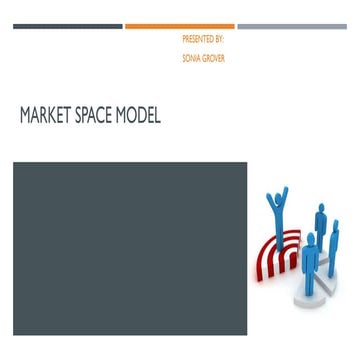 Market space model with References and detailed explanation | PPT