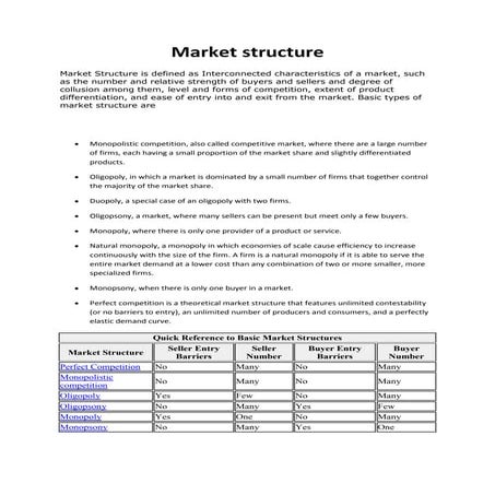 Market structure | PDF