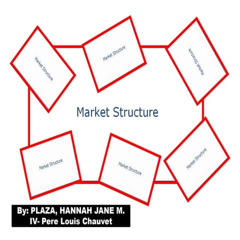 Market structure | PPT