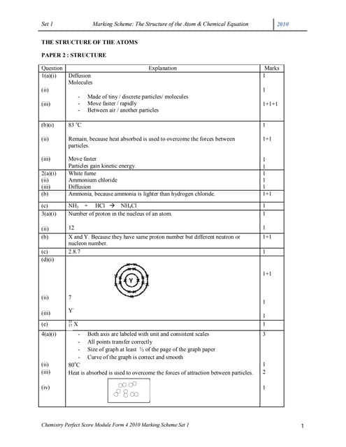Chemistry form 4 topical Question 3 | DOC
