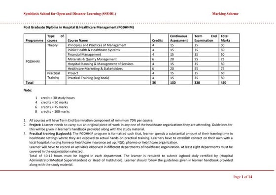 Johns Hopkins CompletionReport4905880 | PDF