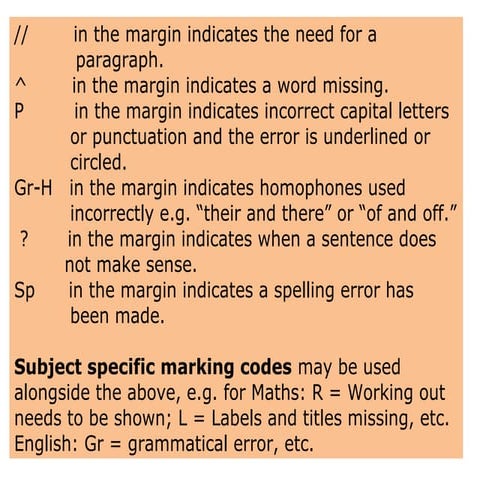 Marking code | PPT