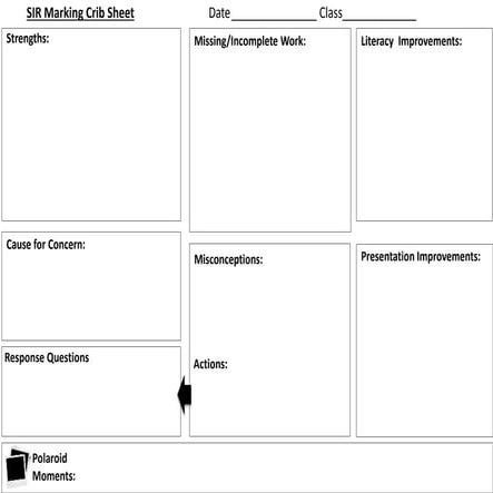 Marking crib sheet | PPTX