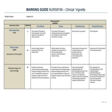 Marking rubric tools of nursing in .pdf