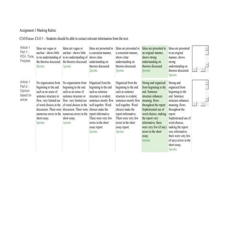 MARKING RUBRIC FOR ASSIGNMENT 1.docx