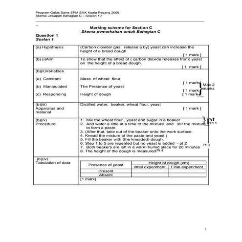 Marking scheme for Section C.doc | Woodworking | Arts and Crafts