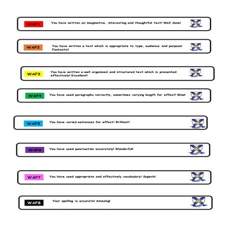 Marking Stickers Writing Strengths | DOCX | Books and Literature