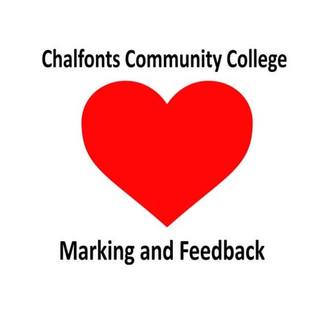 Marking tips slide show | PPT