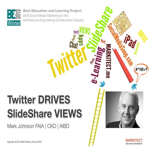 Twitter drives SlideShare views | PPT