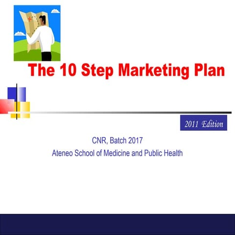 Mark man 10 steps marketing plan | PPT