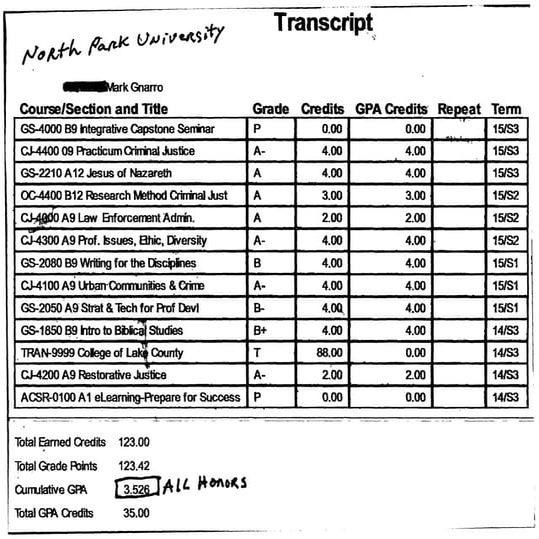 Mark npu updated grades gpa | PDF