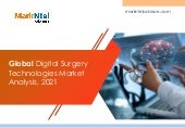 Minimally Invasive Surgery Visualization Systems Market.pdf | Surgery | Medical Health