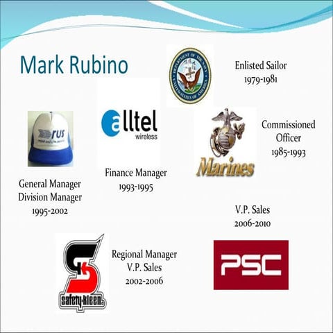 Mark Rubino Professional Profile | PPT
