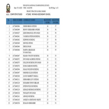 Students marks for ranking in schoos.pptx