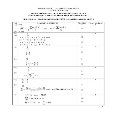 Skema Paper 1 Add Maths SPM Trial | PDF