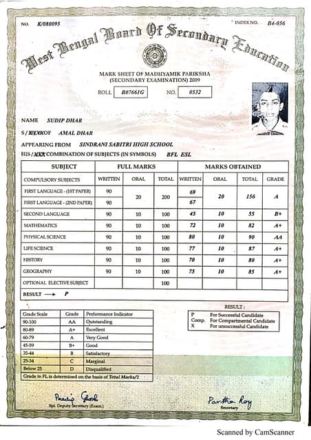 Diploma Marksheet.pdf