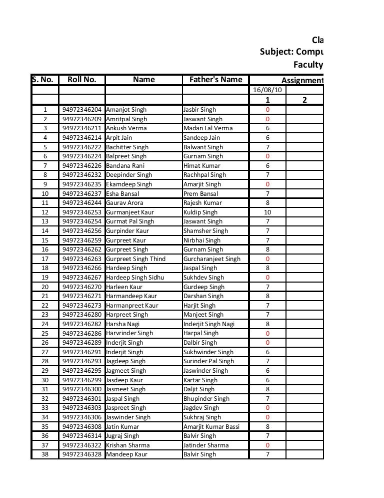 Marks scored bca 2 c