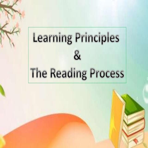 Learning Principles.pptx