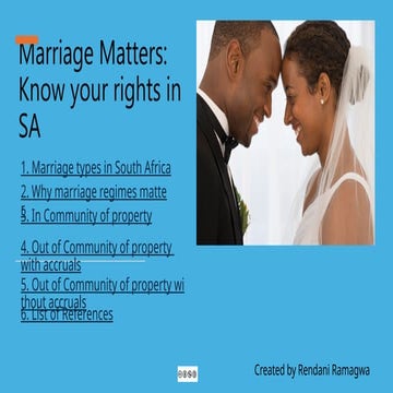 Marriage Types and Regimes in South Africa | PPTX