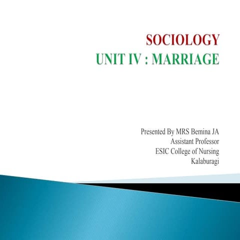 Marriage unit iv sociology.pptx