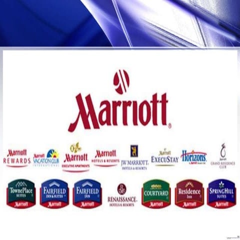 Marriott | PPTX