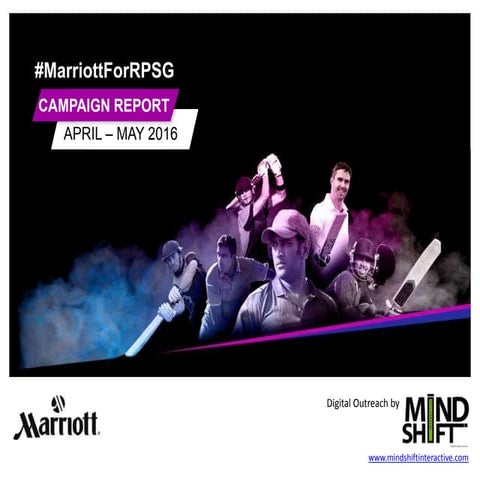 Marriott India and Rising Pune Supergiants Digital Marketing Campaign ...