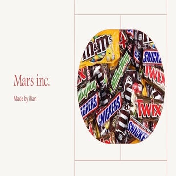 mars incorporated.pptxefqfkh.bhlkgdfih.hv