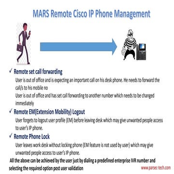 Parsec's Mars Remote Cisco IP phone management | PDF